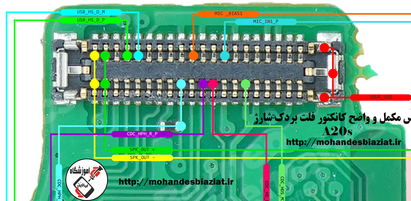 A207 A20s SUB Board Ways – برای مطالعه جزوه ها از فهرست سایت استفاده ...